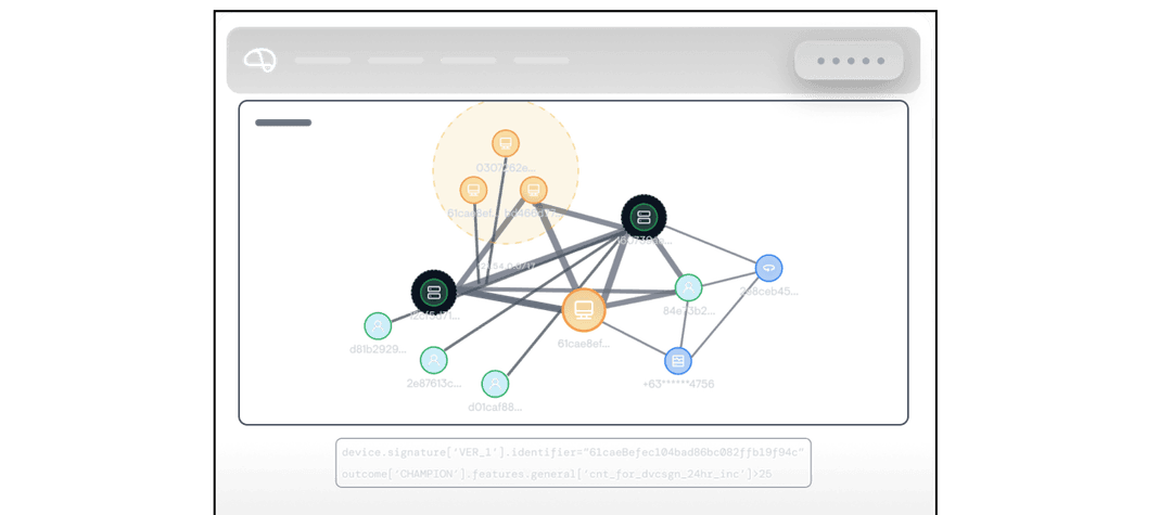 Behavioral Identification for Fraud Prevention | Darwinium